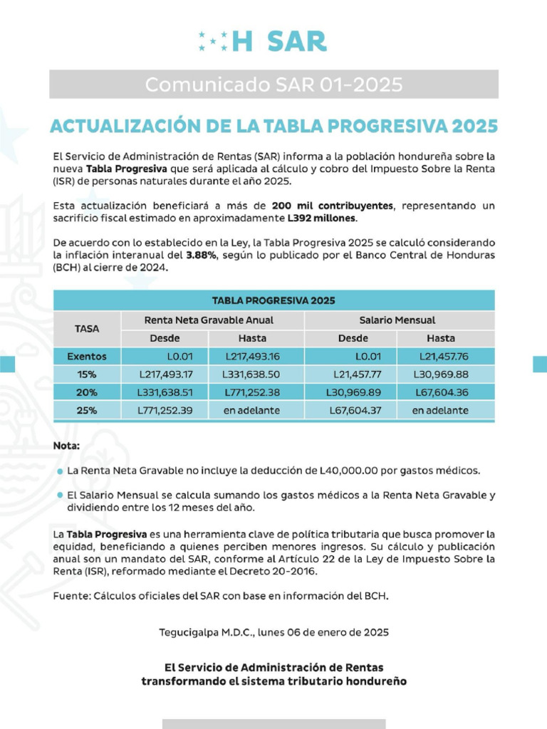 Actualizacion Tabla Isr-Sar 2025 PN | PDF