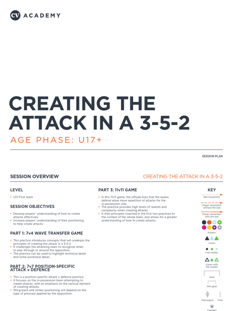 U17 Creating The Attack in A 3 5 2 | PDF | Forward (Association Football) | Defender ...