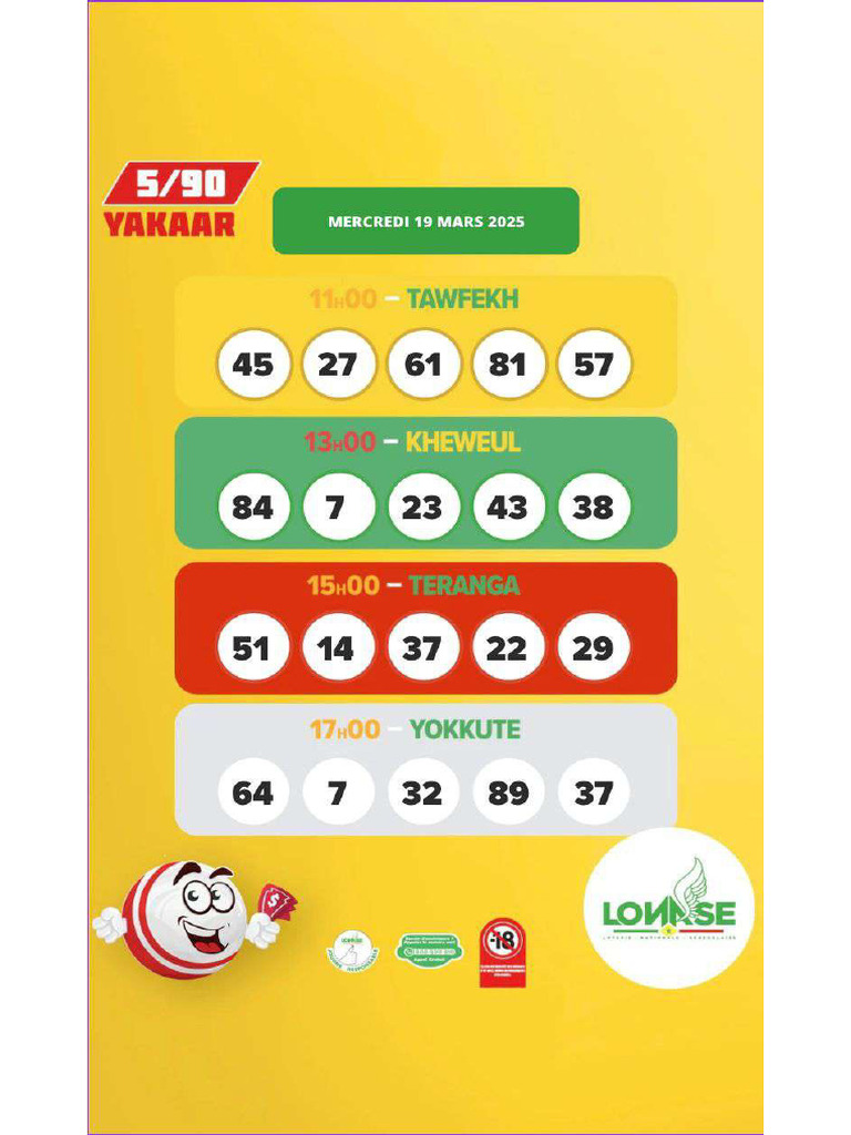 Resultats Yakaar 19-03-2025 | PDF