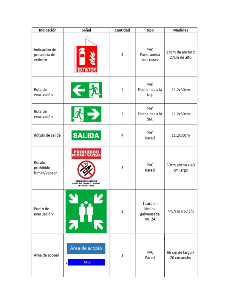 Rotulación San Sebastian 002 | PDF