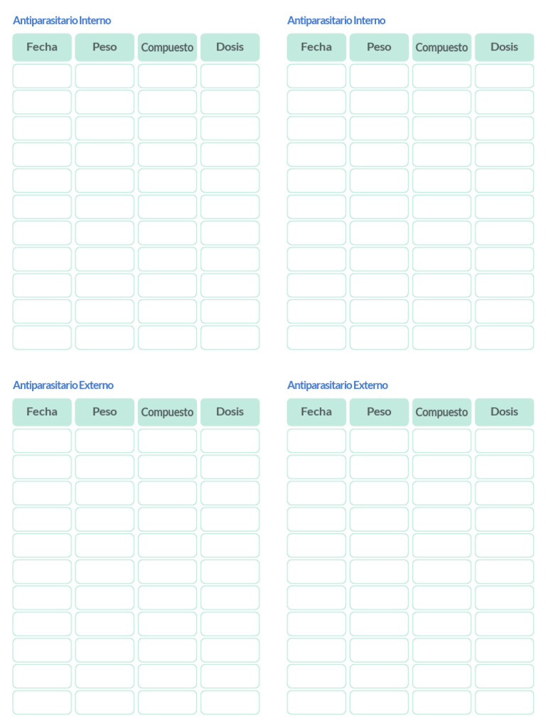 Clasificación y dosis de Zipyran Plus | PDF