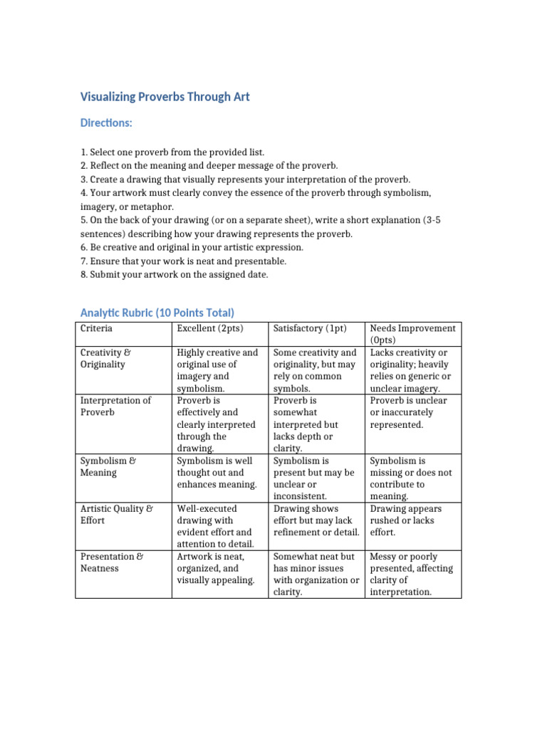 Visualizing Proverbs Activity | PDF | Drawing | Proverb