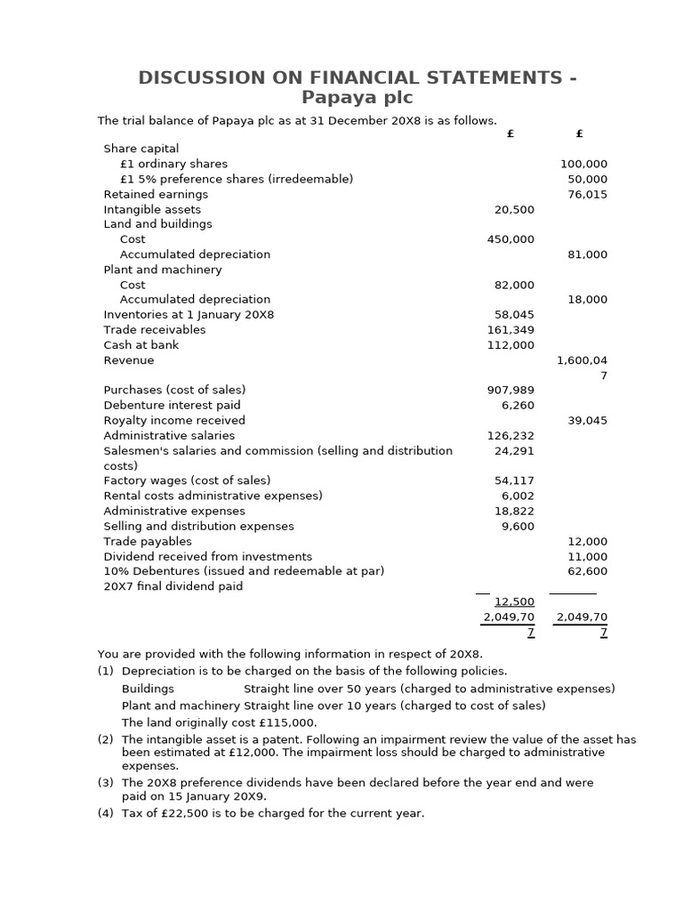 Discussion On Financial Statements | PDF | Expense | Depreciation