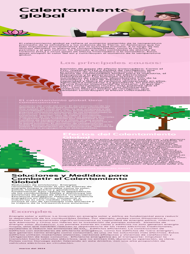 How To Write Ob - 1742342461135 | PDF