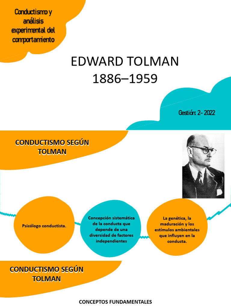 Conductismo: Tolman vs. Hull | PDF | Behaviorismo | Motivacional