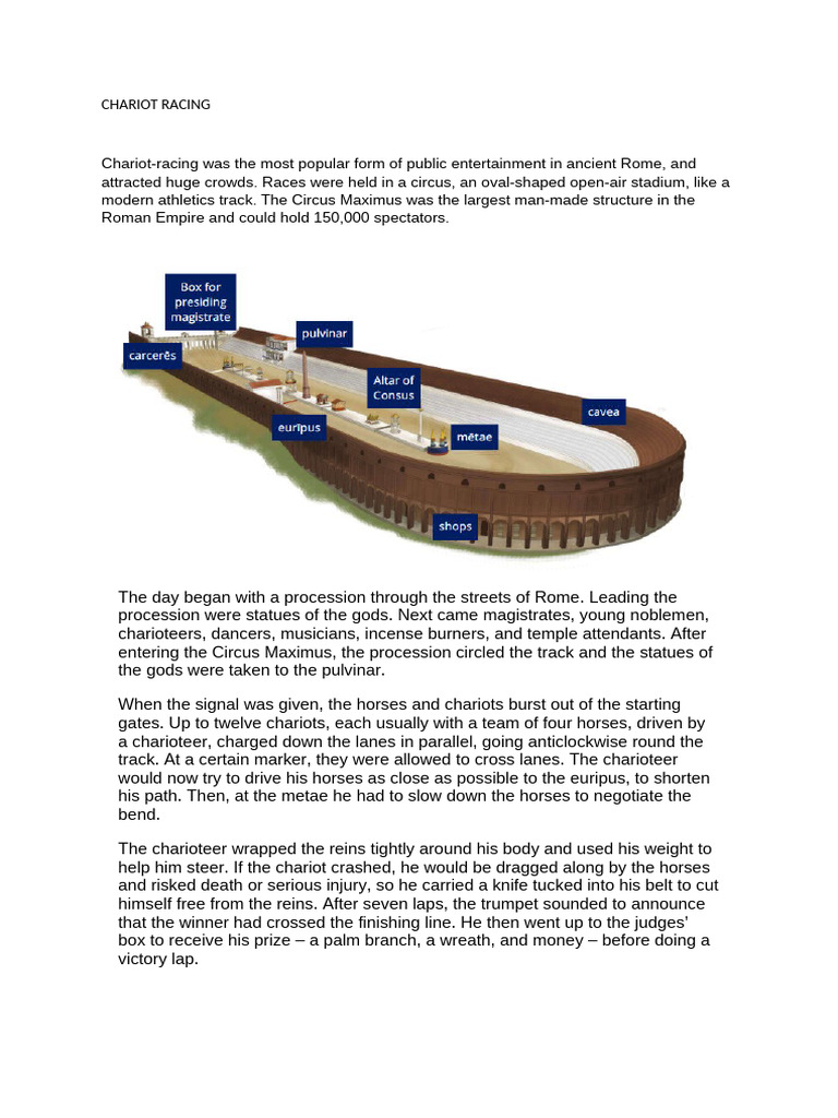 Year 8 Latin Cca Chariot Racing | PDF