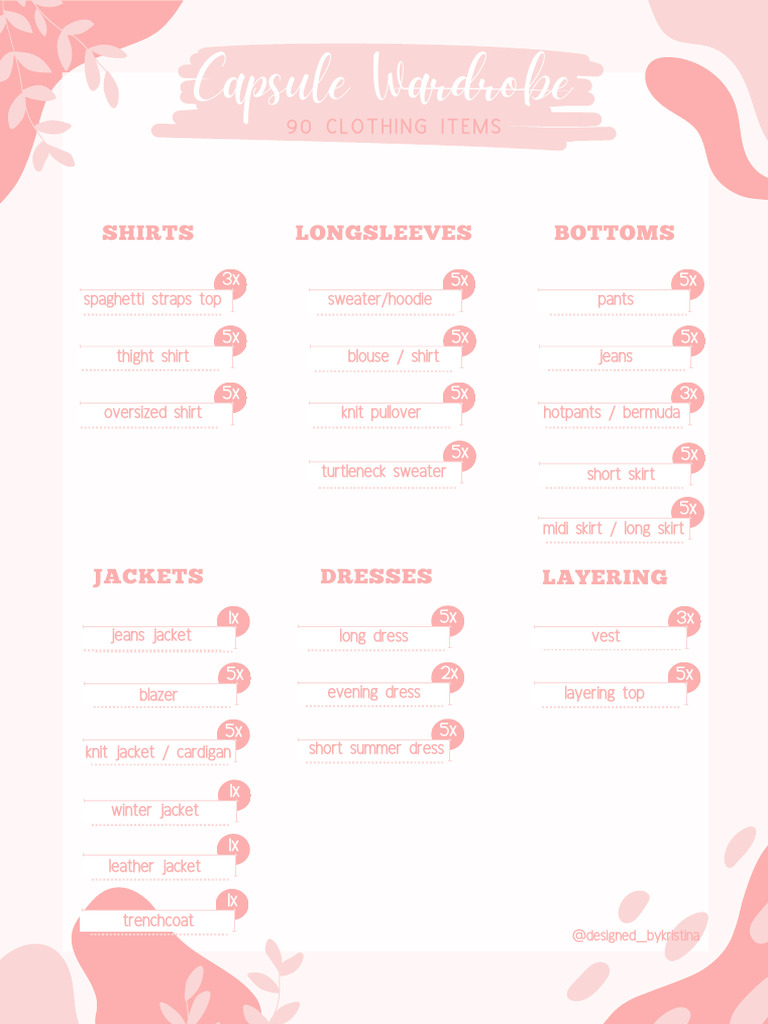 Capsule Wardrobe Essentials Checklist | PDF