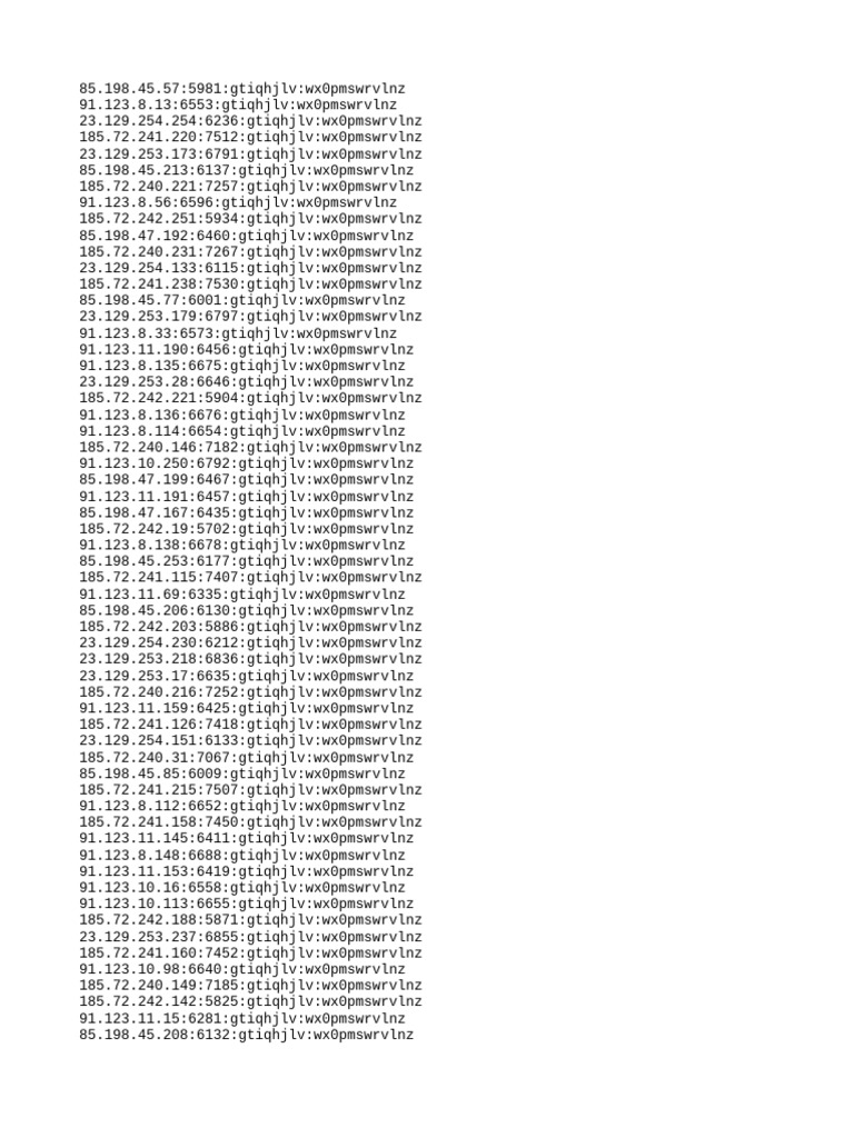 Webshare 100 Proxies 2 | PDF