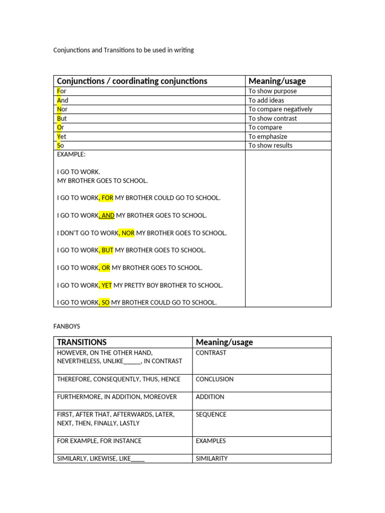 Conjunctions and Transitions Guide | PDF | Linguistics | Language Mechanics