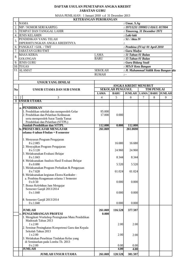 DUPAK Umar, S.Pd.I 2010-2013 | PDF