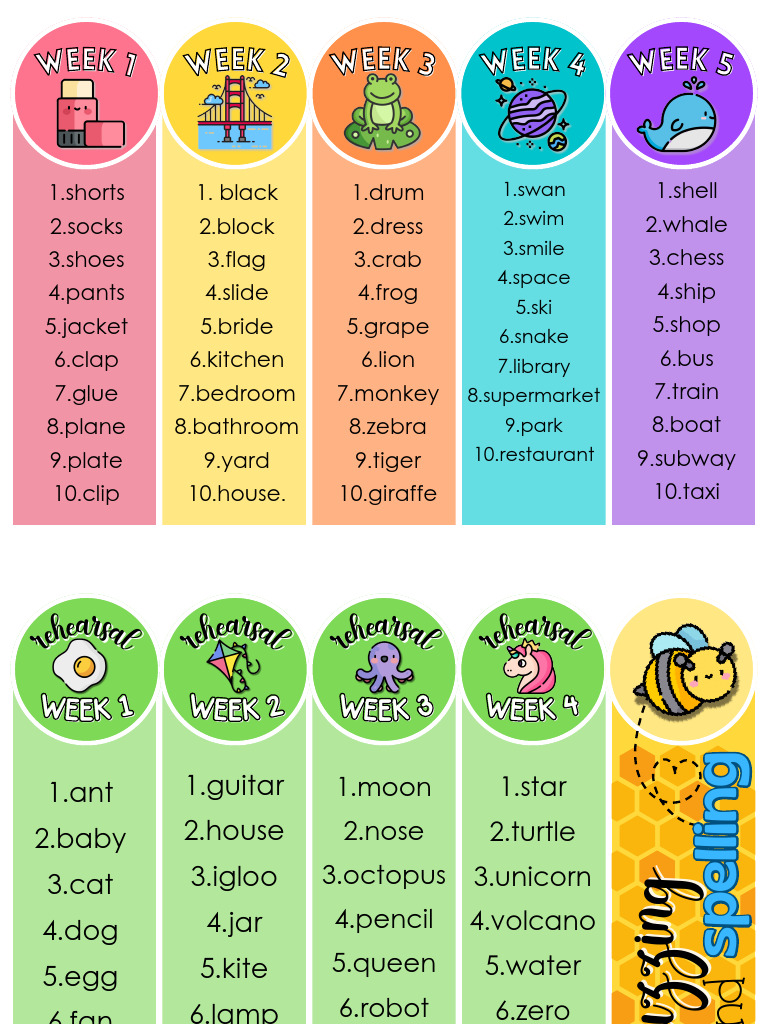 Kindergarten. Spelling Bee Key Ring | PDF