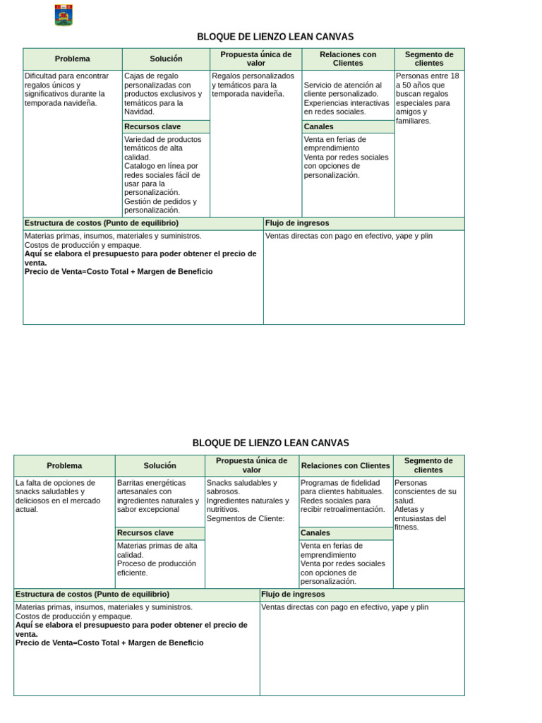 BLOQUE DE LIENZO LEAN CANVAS | PDF | Presupuesto | Business