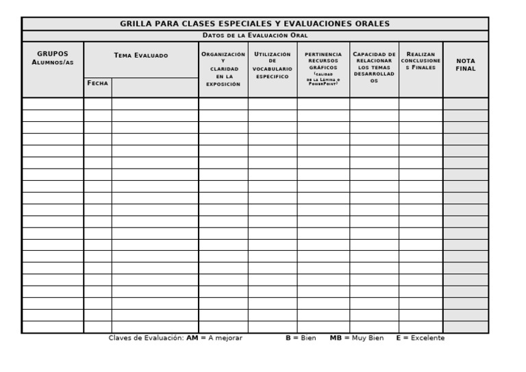 Grilla de Evaluación Oral para Alumnos | PDF