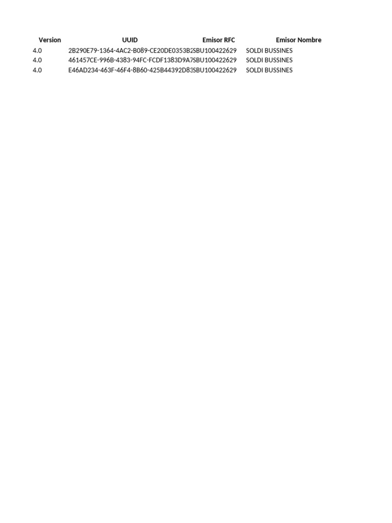 Uuid Emisor RFC Emisor Nombre | PDF