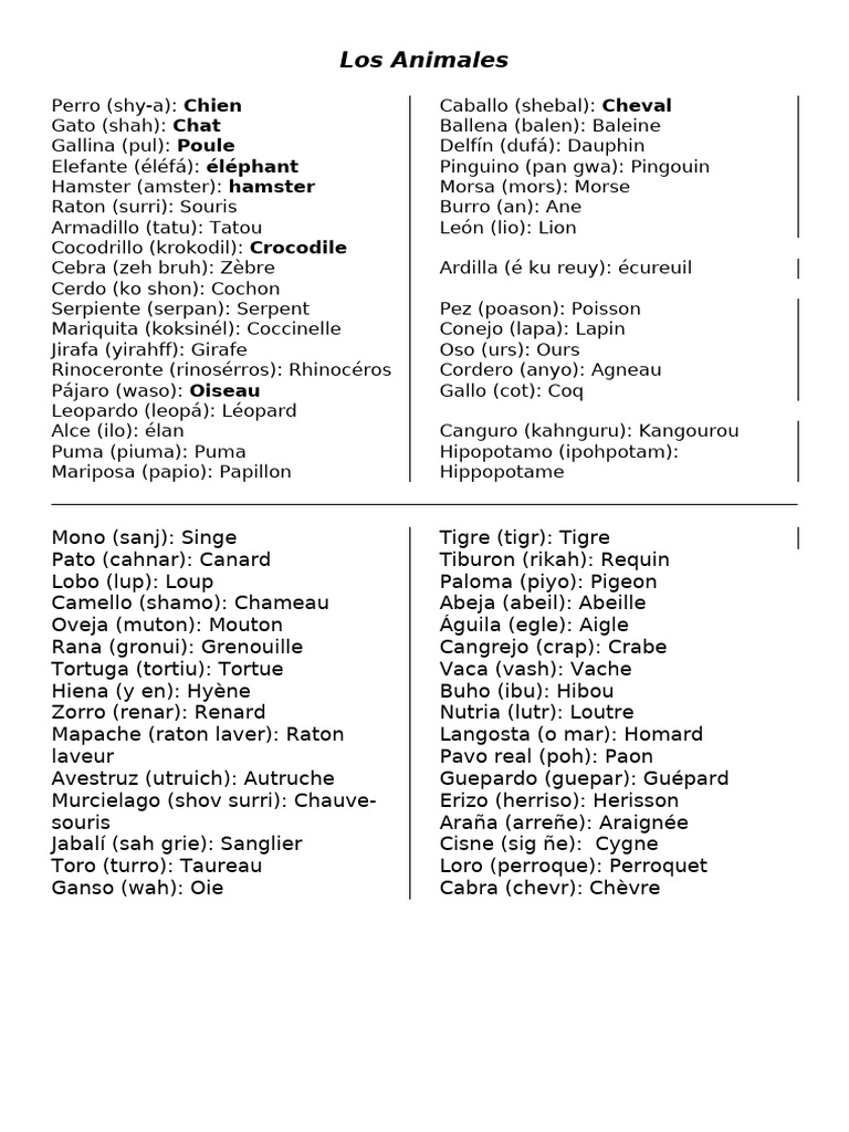 Vocabulario de Animales en Francés | PDF