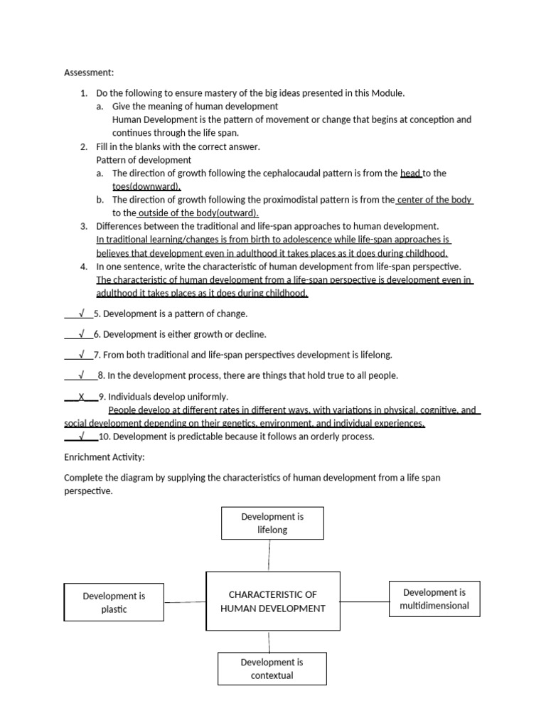 Lesson 1 Human Development Meaning, Concepts and Approaches | PDF