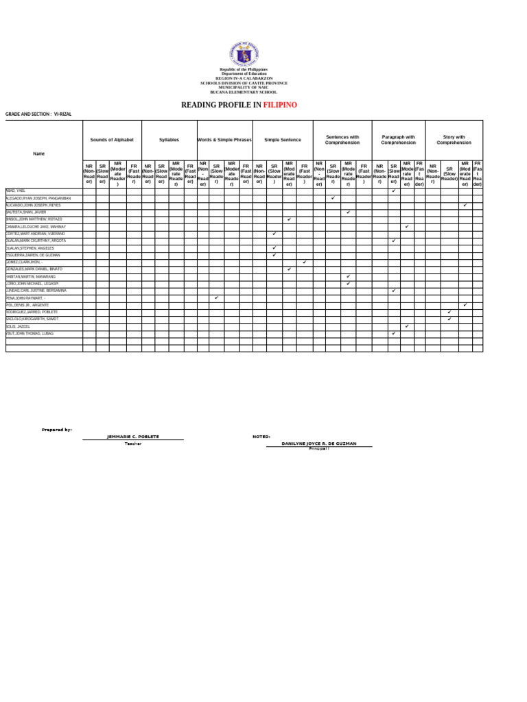 Reading Validation Form | PDF | Linguistics