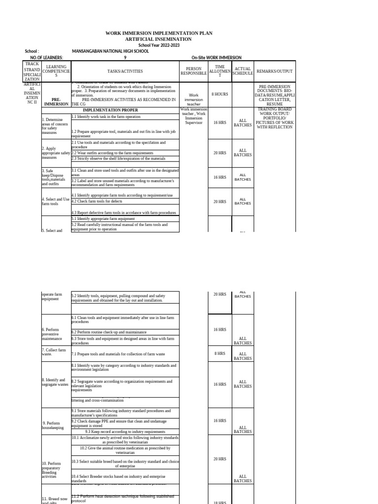 Work Immersion Plan for Artificial Insemination | PDF