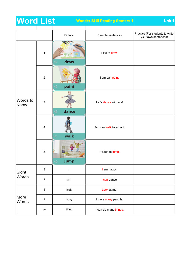 Reading Starters 1 Word List | PDF