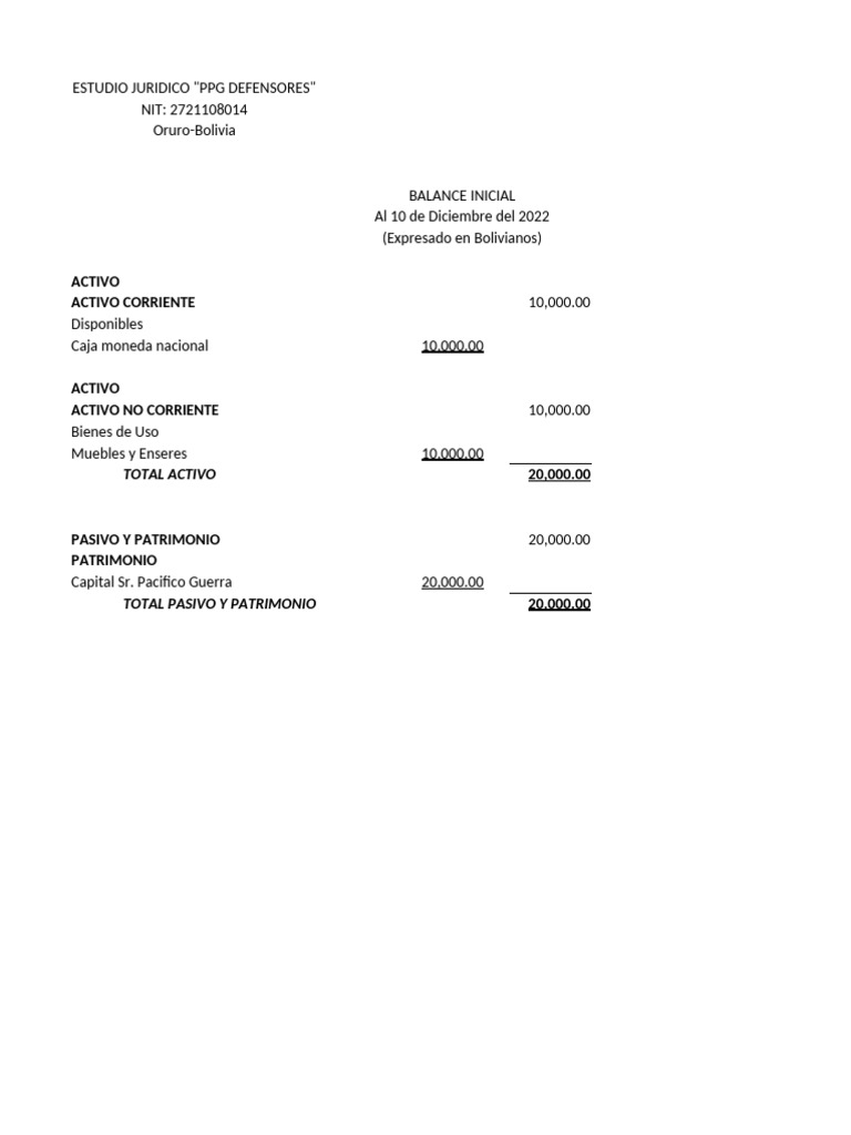 Siclo Anny Vargas | PDF | Depreciación | Contabilidad