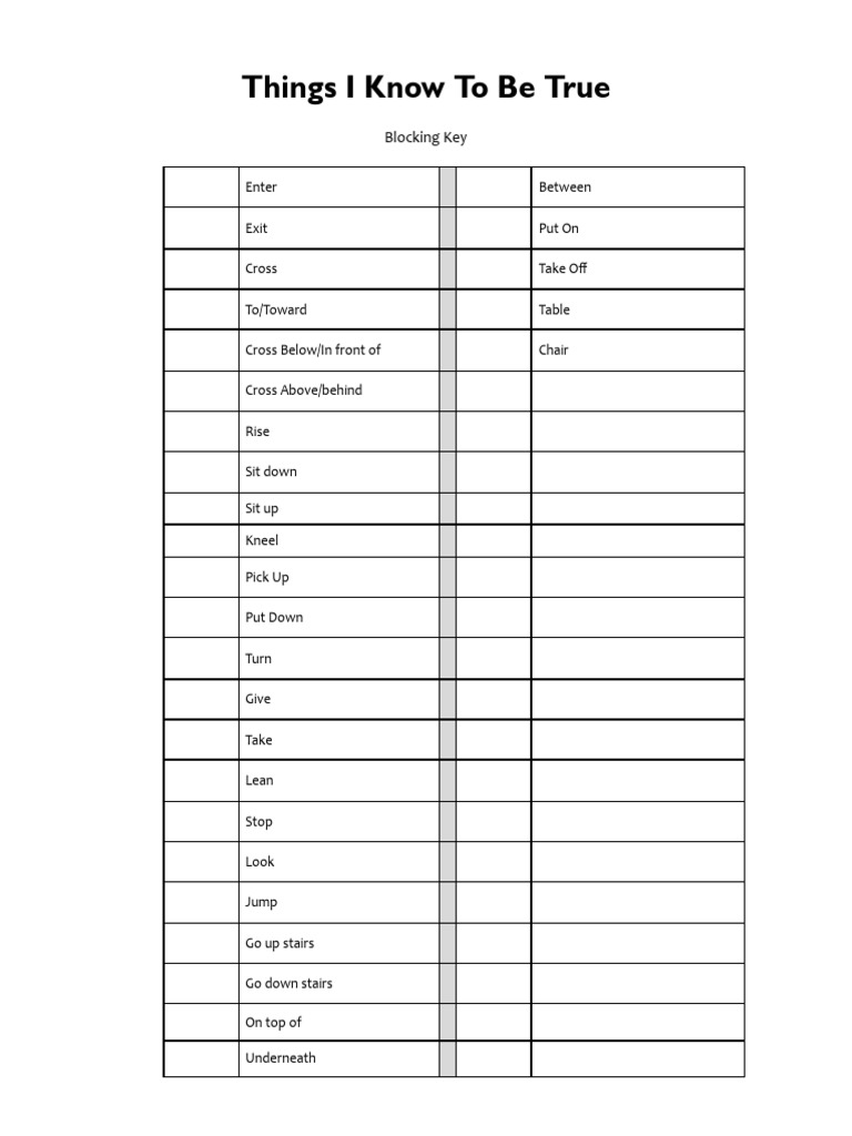 Blocking Key Template Pdf