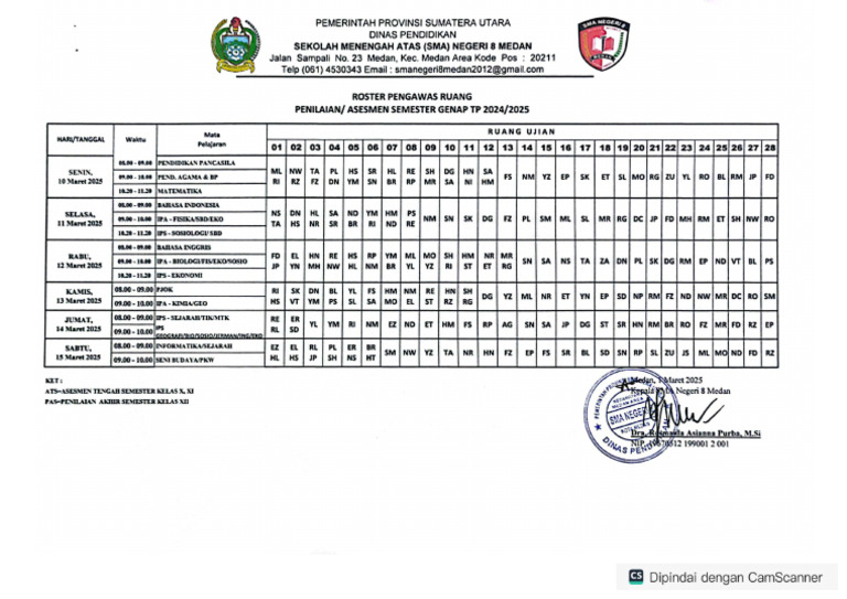 Roster Pengawas Ruang Penilaian Asesmen Semester Genap TP 2024 2025 | PDF