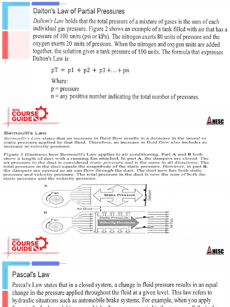 Thermodynamics Laws Explained | PDF