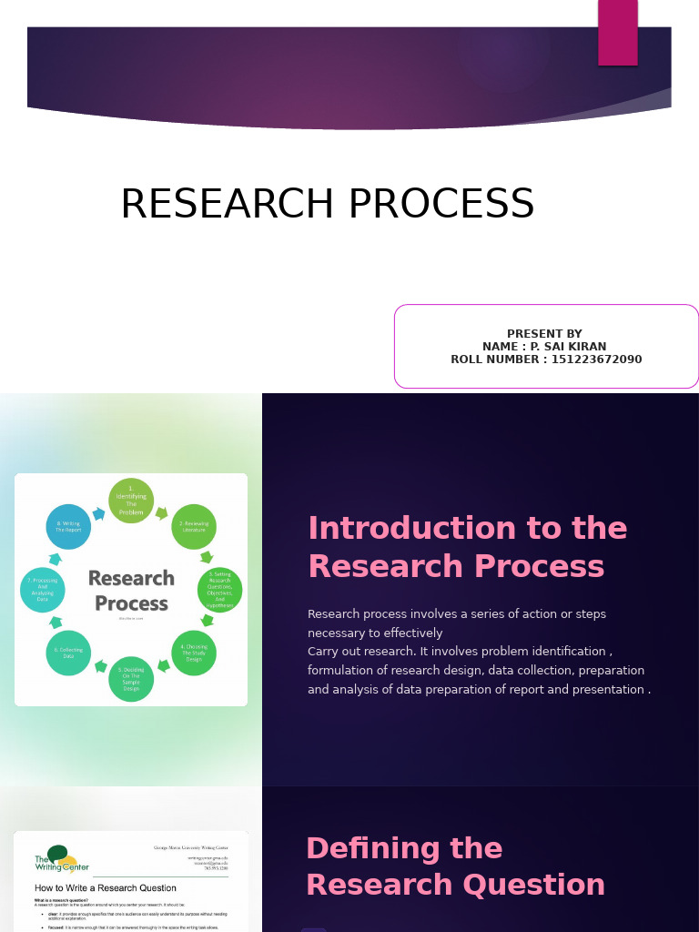 Research process | PDF | Methodology | Qualitative Research