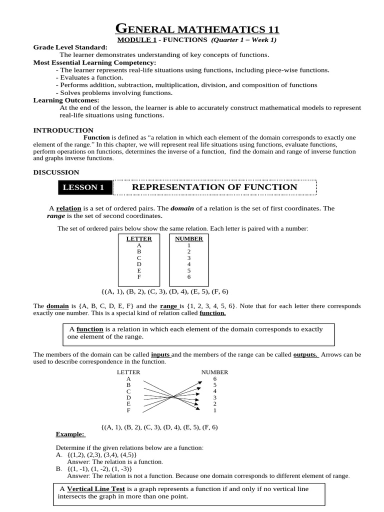 General Mathematics 11-Module 1-3 | PDF | Function (Mathematics) | Learning