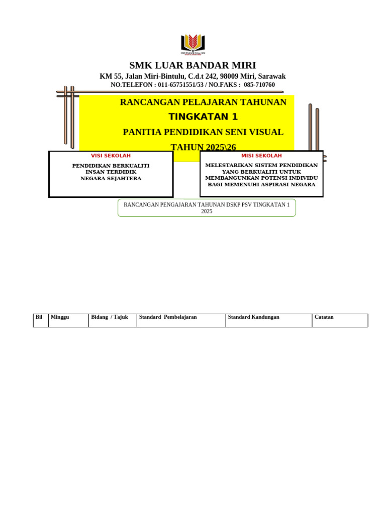 RPT PSV Ting.1 2025 | PDF