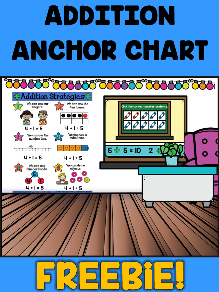 Free Addition Anchor Chart Resource | PDF