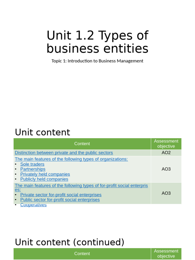 Types of Business Entities Explained | PDF | Social Enterprise ...