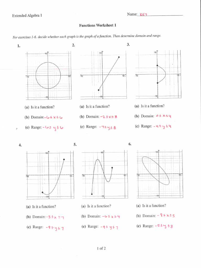 alg._1_dom._and_range_key | PDF