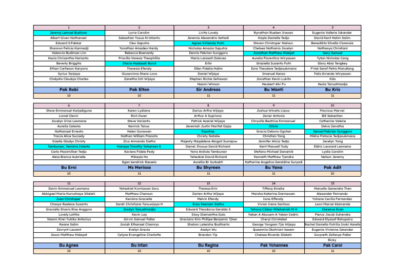 Outing Karunia 2025 - Kelompok Games - 5 | PDF