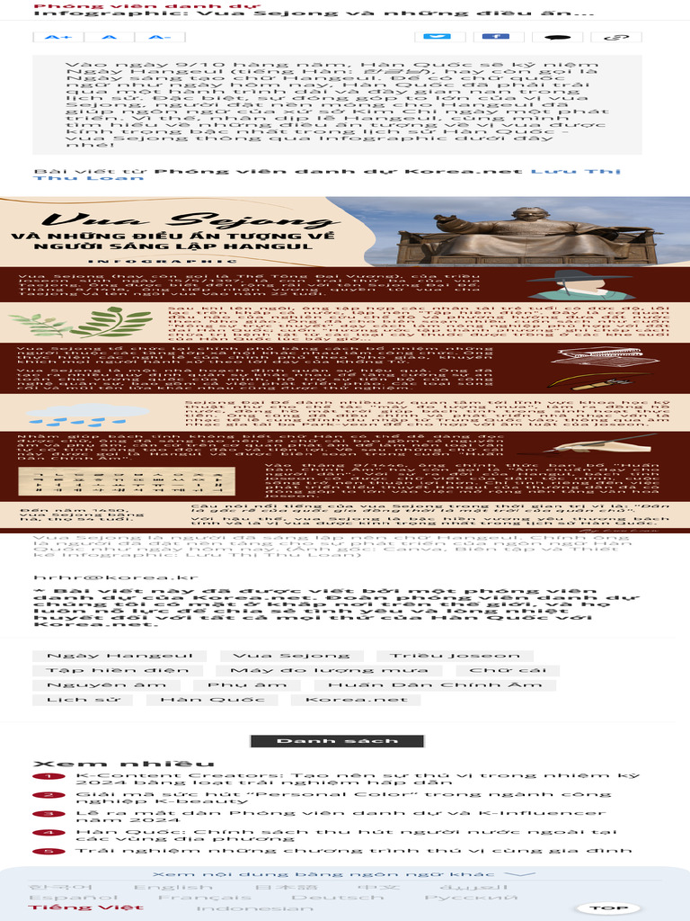 Infographic Vua Sejong Và Những Điều Ấn Tượng Về Người Sáng Lập Hangeul ...