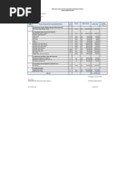 RKAM Madrasah 2025: Contoh dan Format | PDF