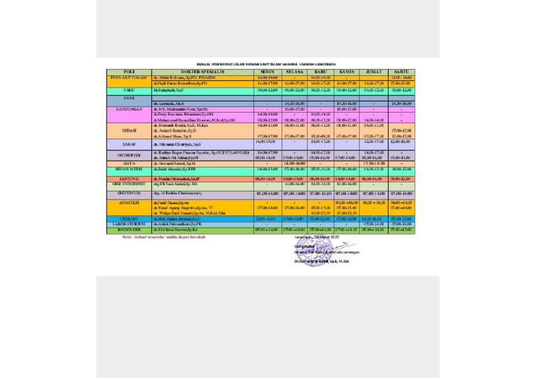 JADWAL POLI | PDF