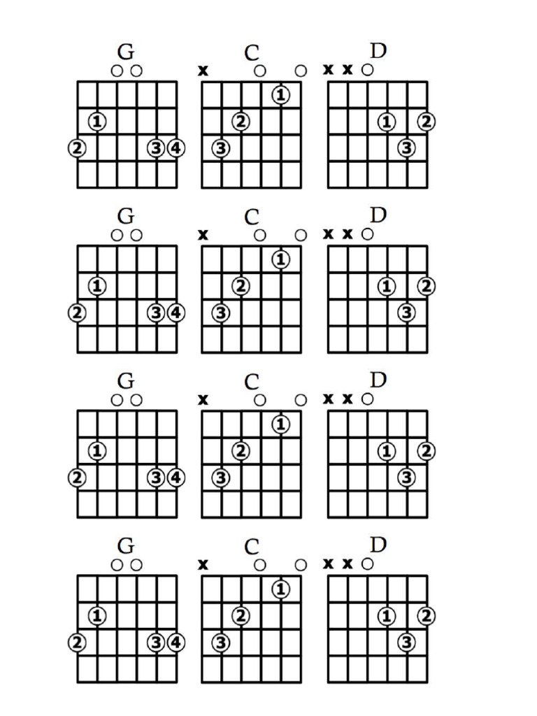 GCD Chord Progression | PDF