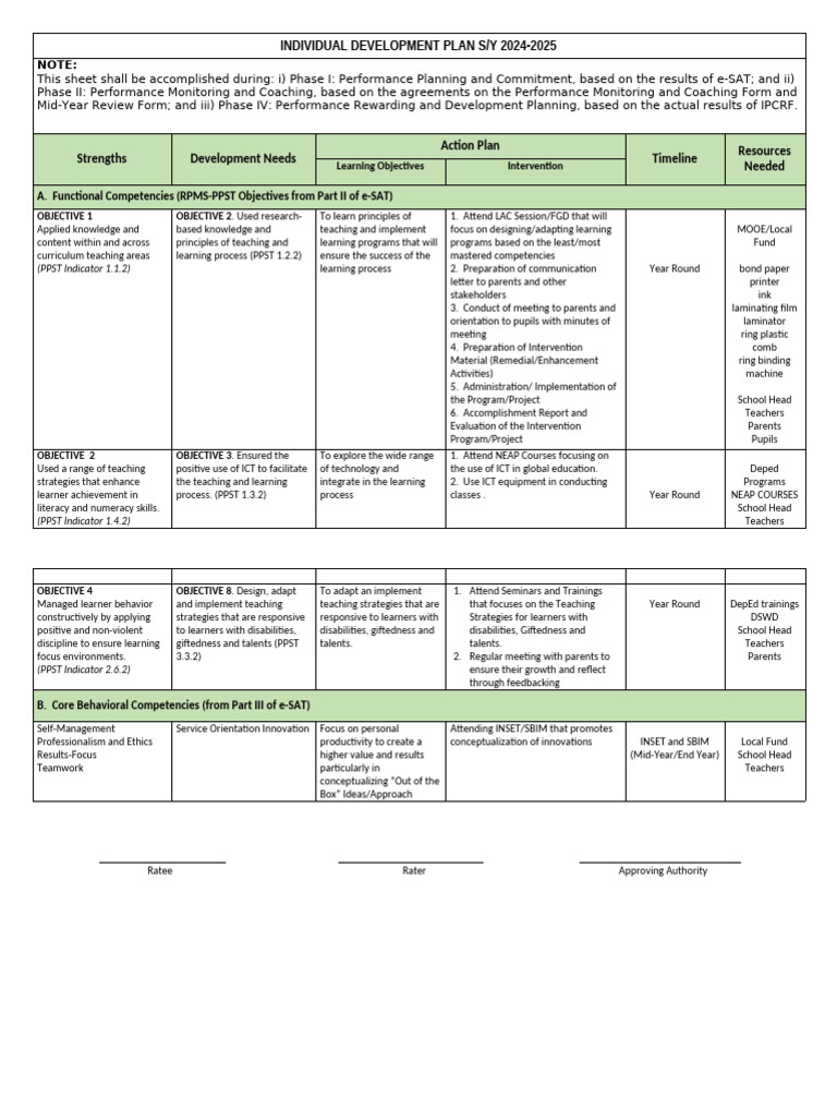 Development Plan 2024 2025 Template | PDF | Educational Technology | Learning