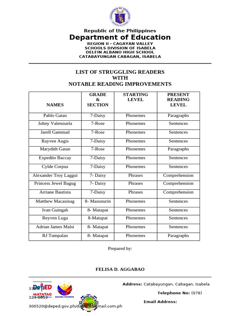 Sample of R and R | PDF