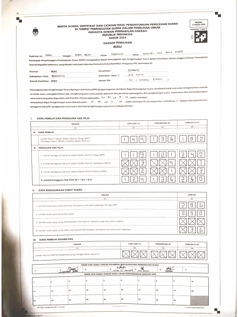 C.HASIL DPD-RI TPS 06 DESA AIR PUTIH | PDF