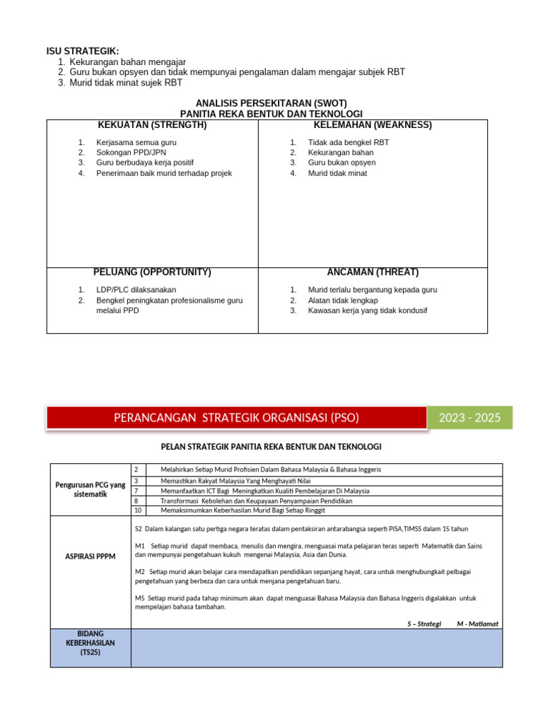 Pso RBT Group Kolibambang | PDF