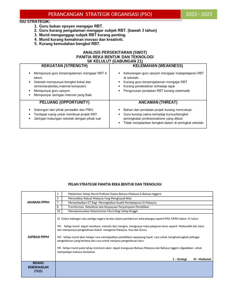 PSO_RBT_SK_KELULUT | PDF