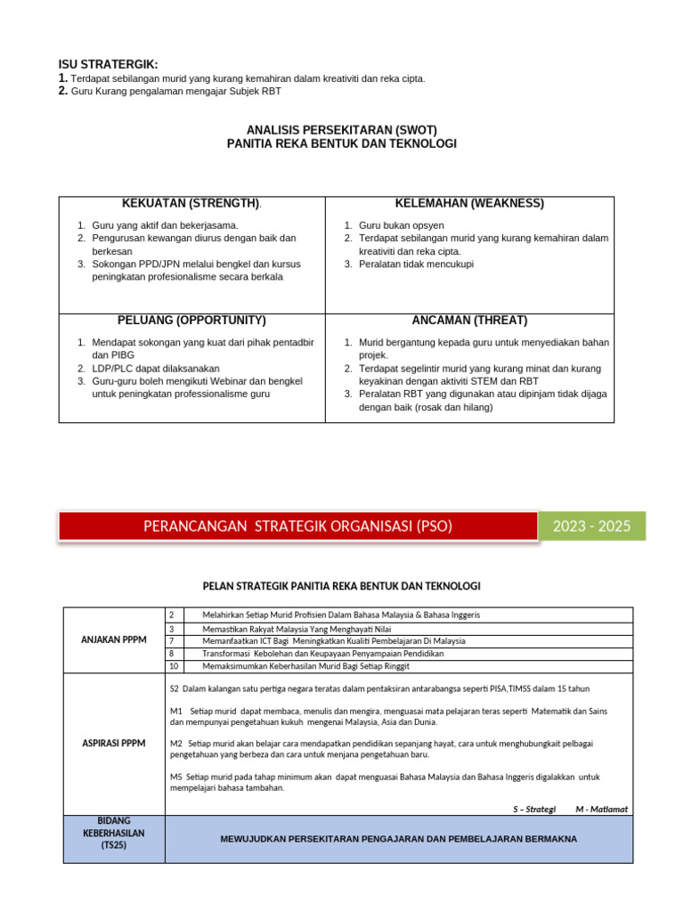 Pso RBT Kosong | PDF