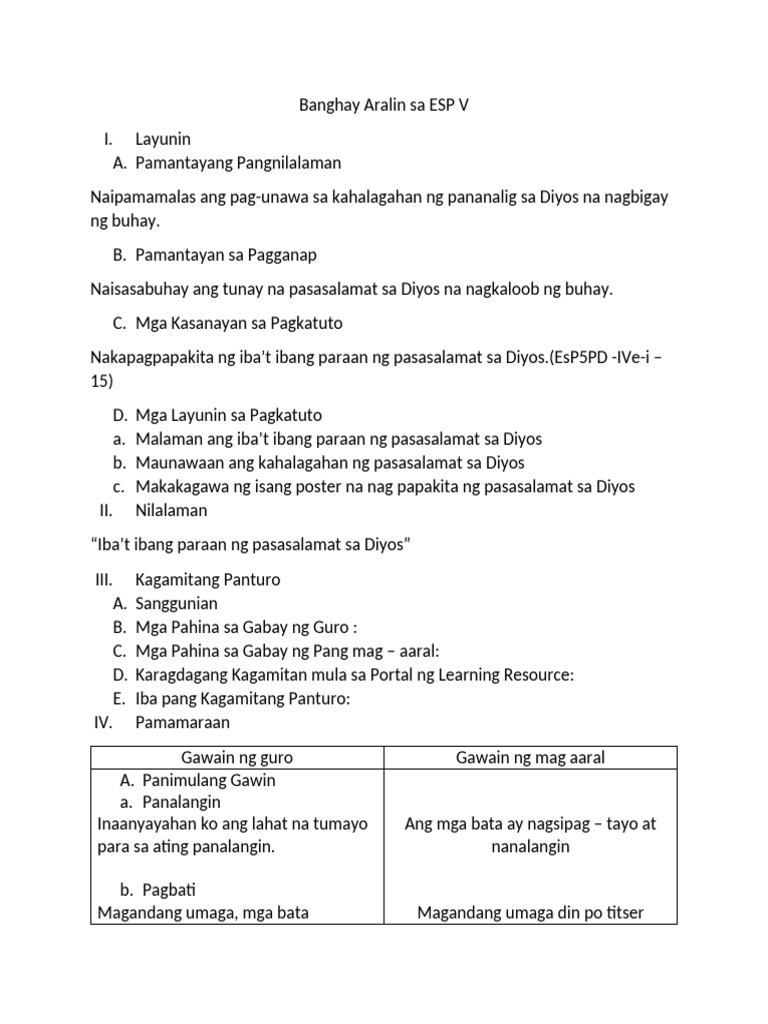 Banghay Aralin Sa ESP 5 Week 2 | PDF