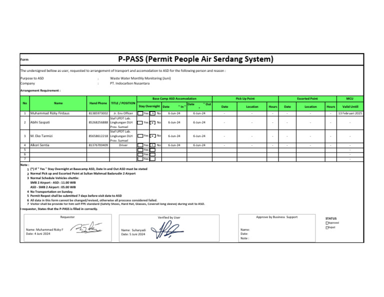 P PASS Form ICN-Monthly Waste Water Sampling (Juni) | PDF | Transport