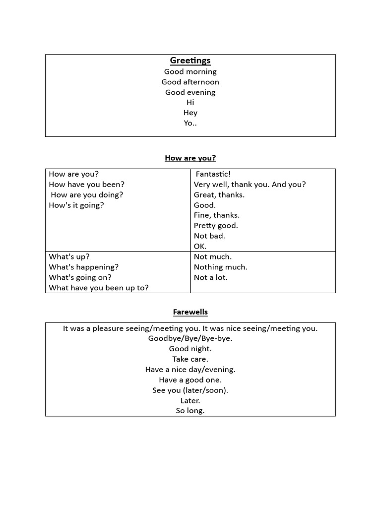 Common Greetings and Farewells | PDF