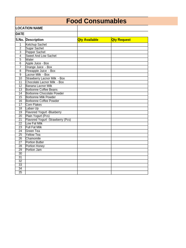 Food Consumables Inventory List | PDF | Yogurt | Chocolate