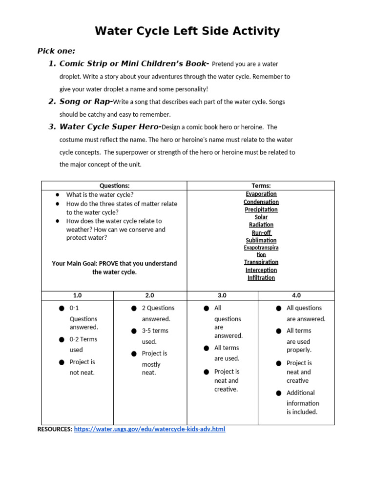 Shaw 7.E.1.2 Water Cycle Choice Board | PDF | Water Cycle | Water
