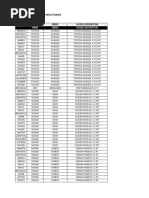 Cdid Car List | PDF | Motor Vehicle | Cars Of Japan